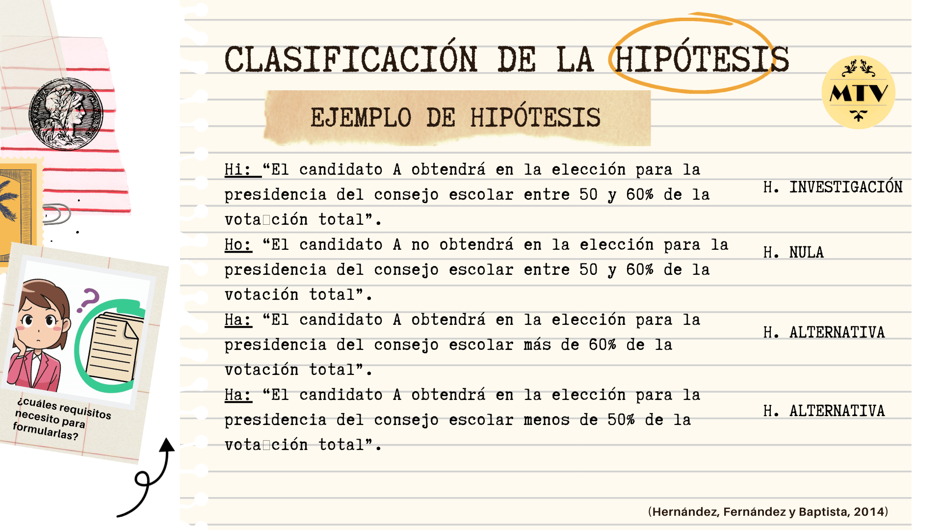 Hipótesis De Investigación En Estudios Cuantitativos Algunos Aspectos